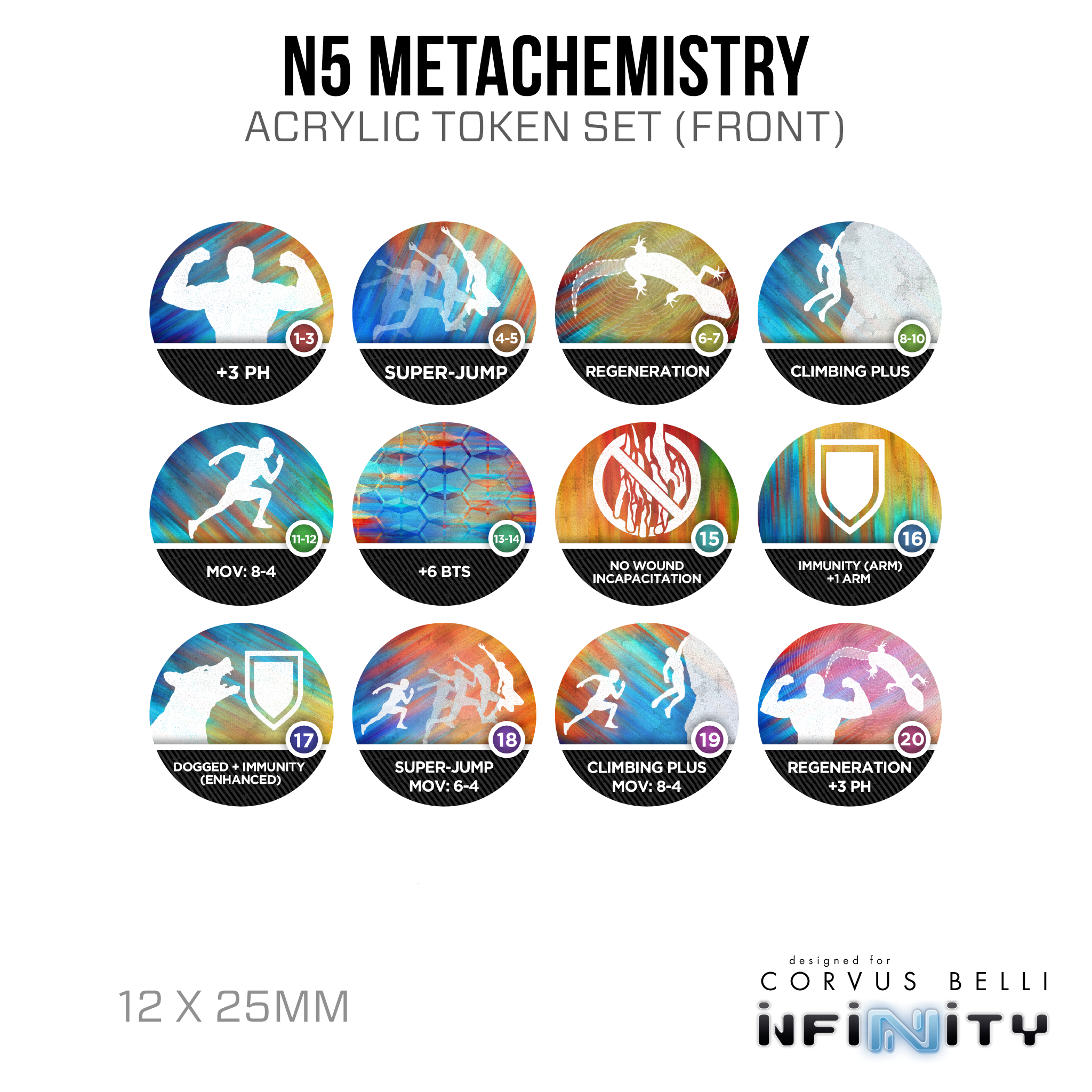 Infinity N5 Acrylic MetaChemistry Token Set – Warsenal