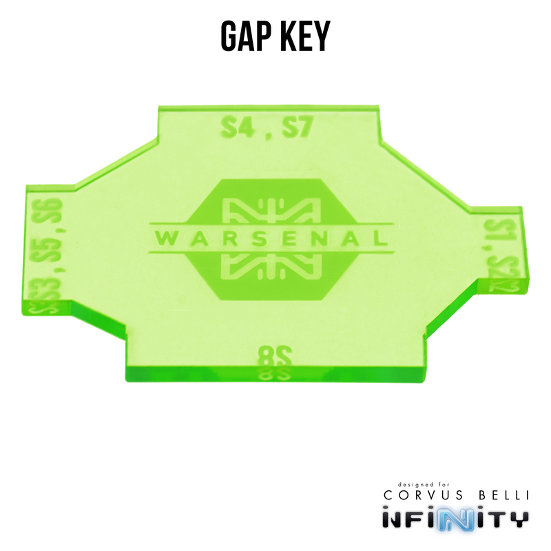 Infinity the Game Gap Key Template acrylic Game Aid – Warsenal